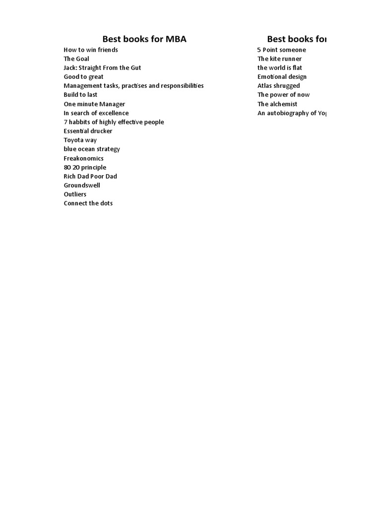 best-books-for-mba-best-books-for-improving-reading-pdf