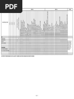 Table For RTD Pt100 (IEC 60751) : - 200 °C To 850 °C | PDF | Electrical ...