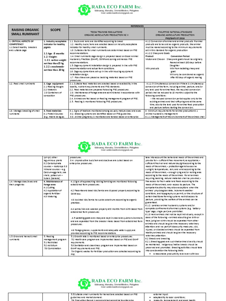Organic Small Ruminant Guide | PDF | Sheep | Goat