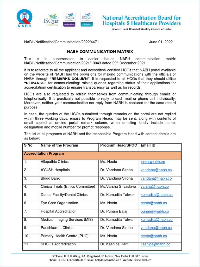 NABH Communication Guidelines | PDF | Service Industries | Public Services