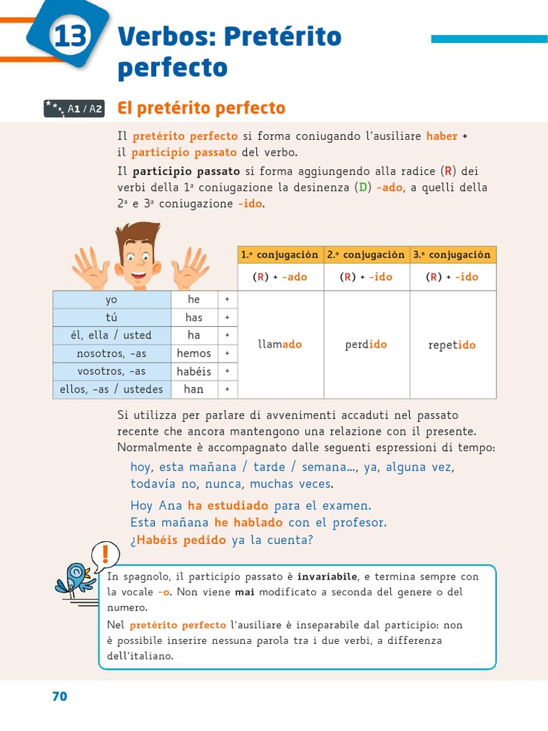 Ejercicios de Preterito Perfecto | PDF | Verbo | Sintaxis