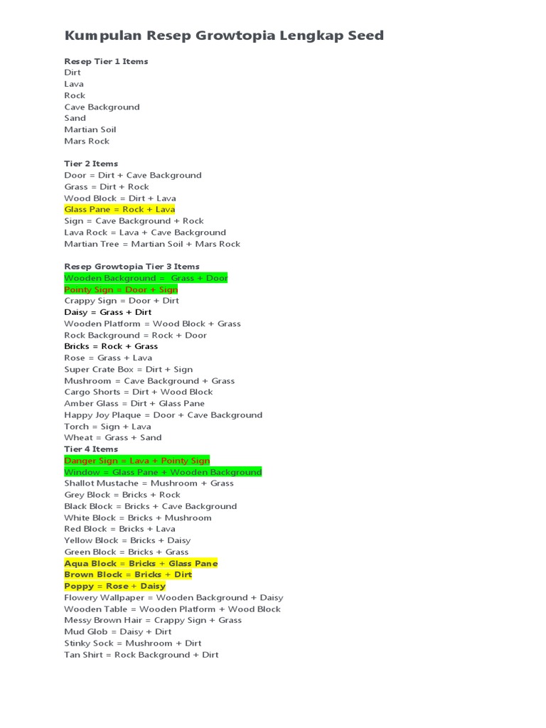 Kumpulan Resep Growtopia Lengkap Seed | PDF