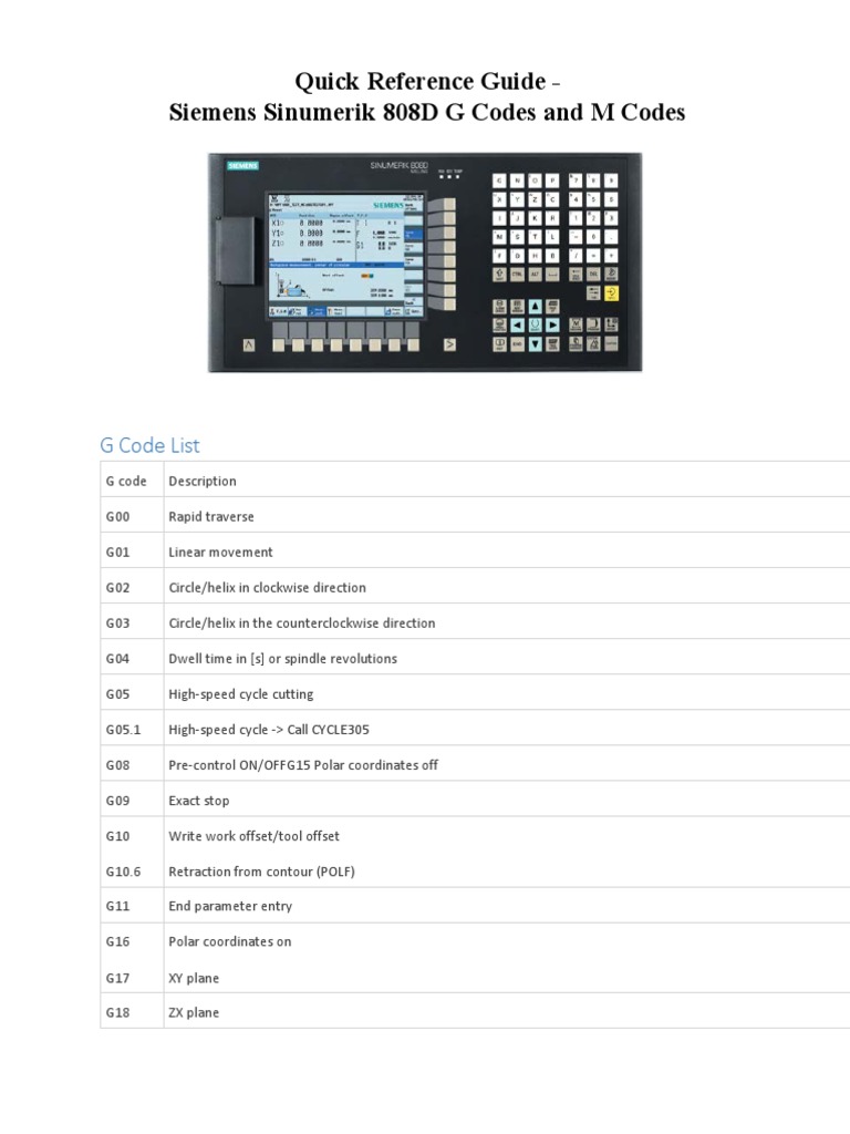 Sinumerik 808D G Codes and M Codes | PDF | Drilling | Equipment
