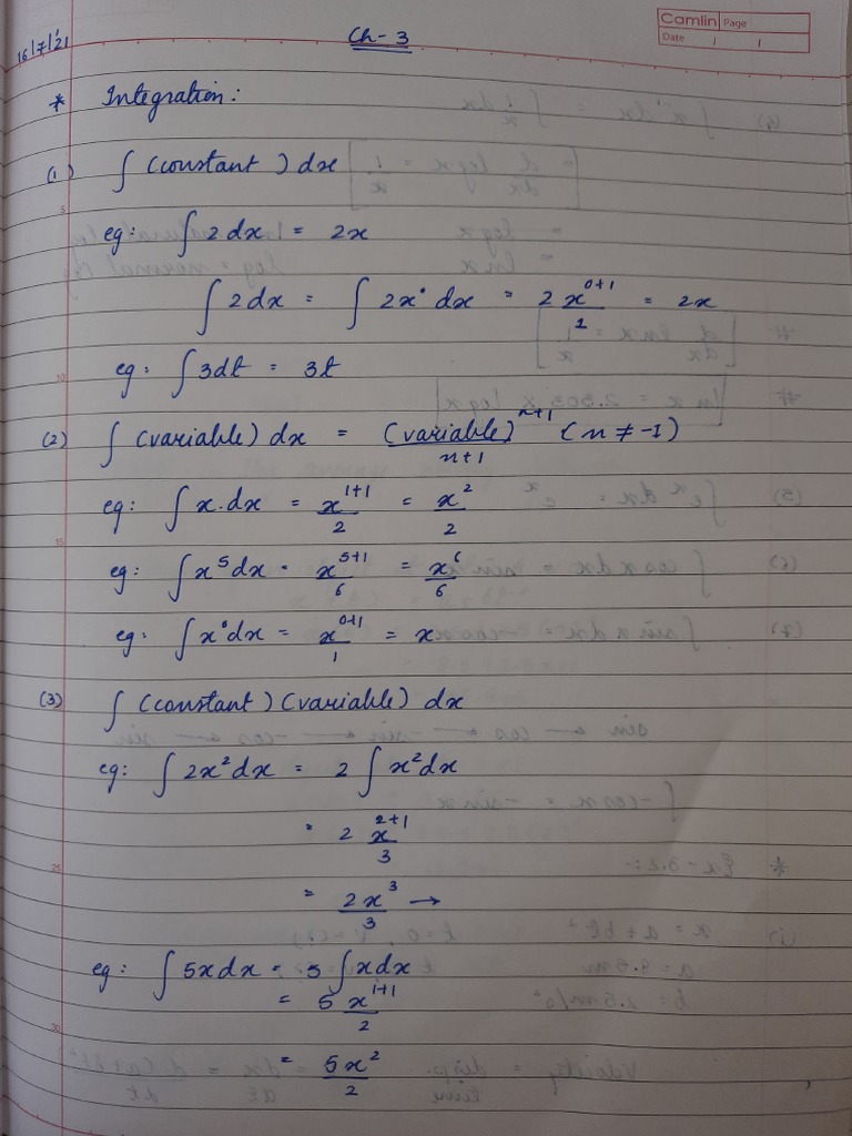 Honey S Physics Cw Pdf