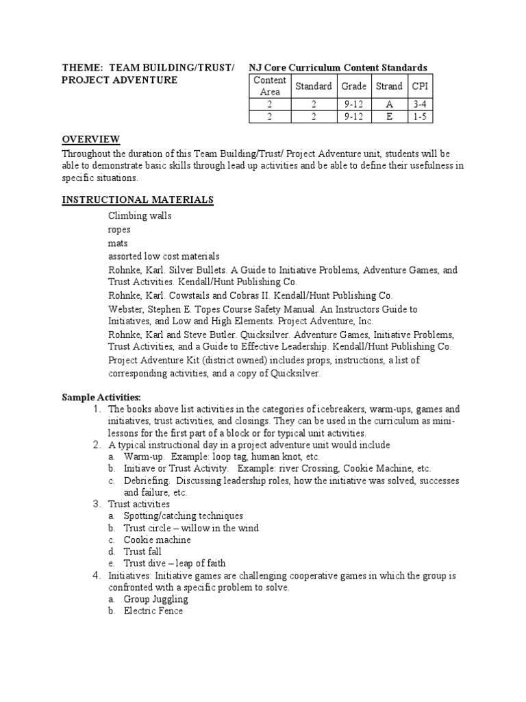 Project Adventure Activities | PDF | Rope | Leadership