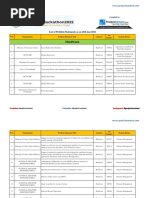 Problem Statements For IoT Marathon 2025 | PDF | Artificial ...