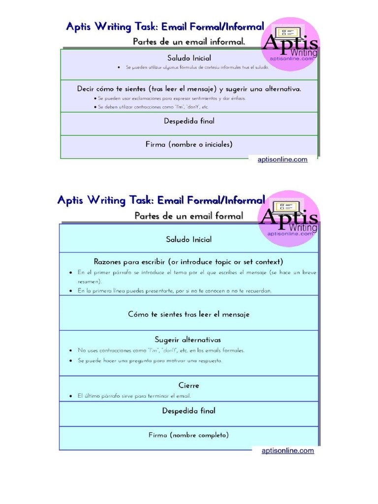 guía writing APTIS | PDF