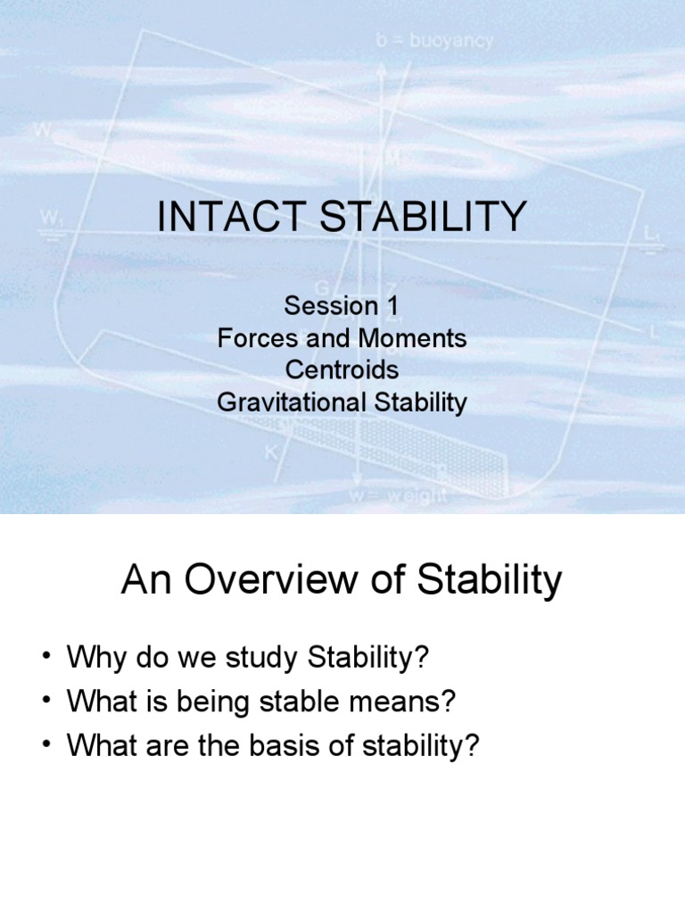Intact Stability Fundamentals | PDF | Force | Weight