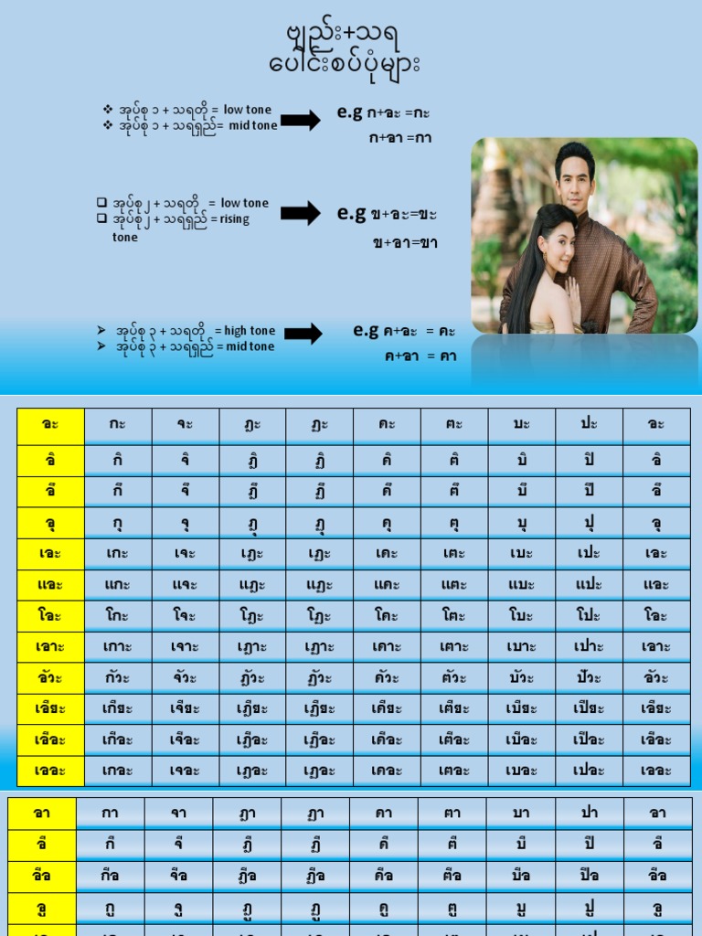 Thai Combination 1 | PDF