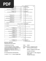 AUX Error Code List | PDF | Power Supply | Printed Circuit Board