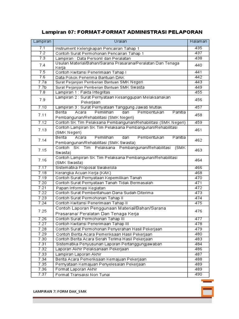 Revisi Lampiran 07 Format | PDF