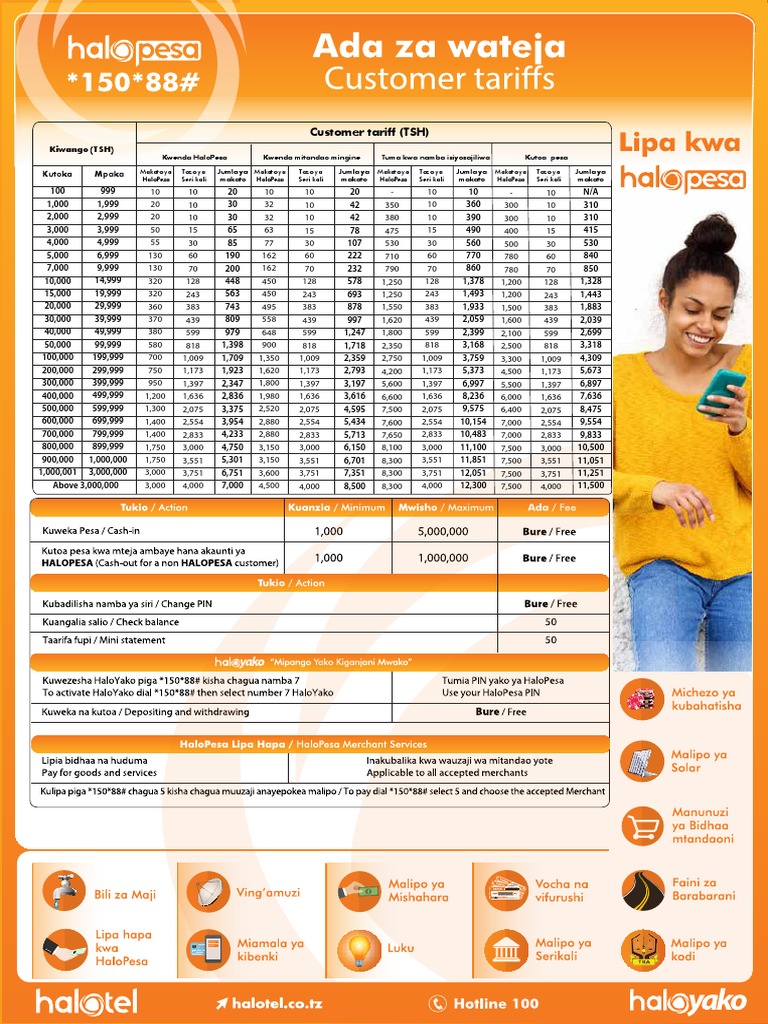 Halopesa Tariffs and Fees 2025 | PDF