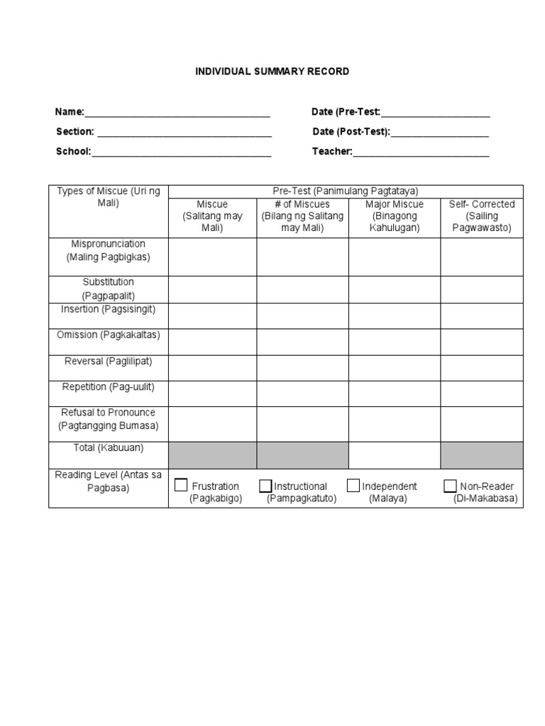 Individual Summary Record | PDF