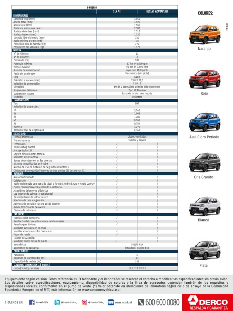 Suzuki | PDF | Vehículos terrestres | Bienes manufacturados