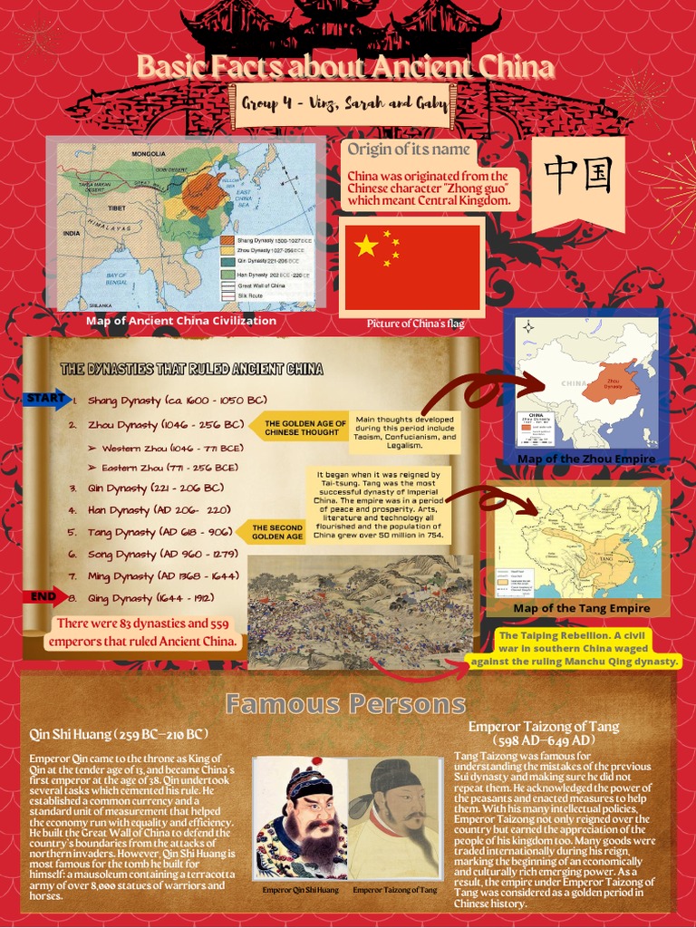 Ancient China - Basic Information Poster | PDF | History Of China | China