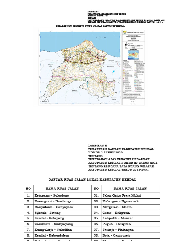 Lampiran Perda Nomor 1 Tahun 2020 | PDF