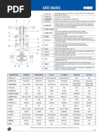 Neway Check Valves | PDF | Valve | Steel