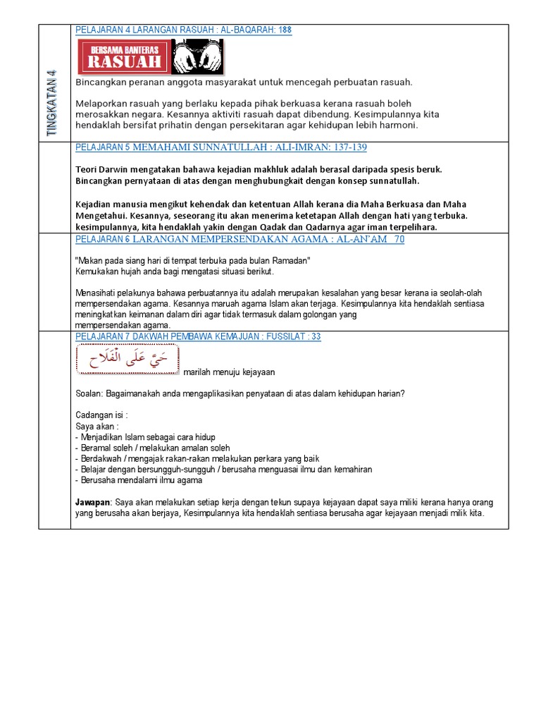 Himpunan Soalan Jawapan KBAT T4 PI KSSM 2021 | PDF