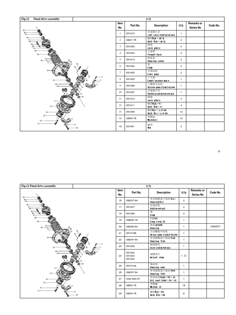 Final drive assembly components | PDF | Manufactured Goods | Automotive ...