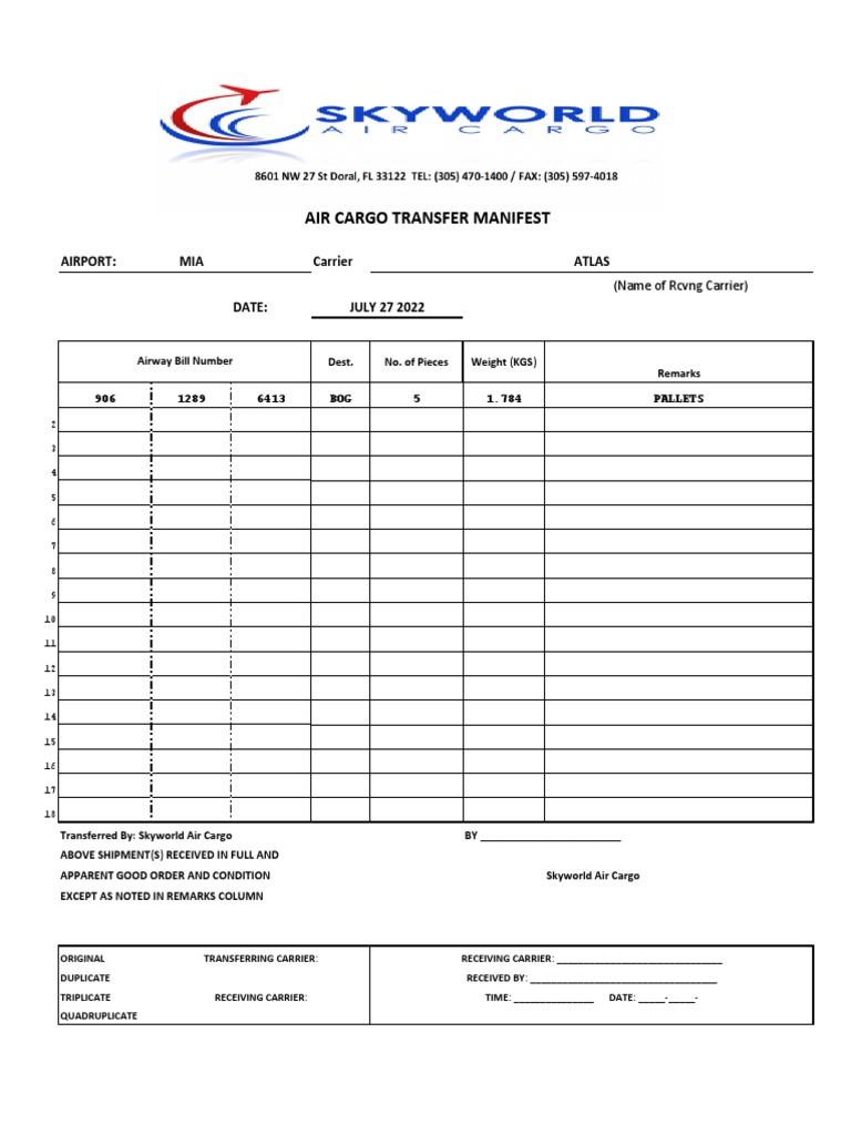 Air Cargo Transfer Manifest: Airport: MIA Carrier Atlas | PDF