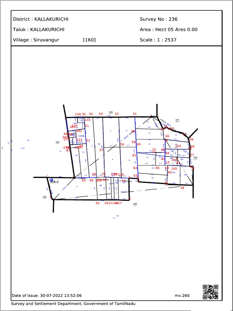 FMB Sample Formation | PDF