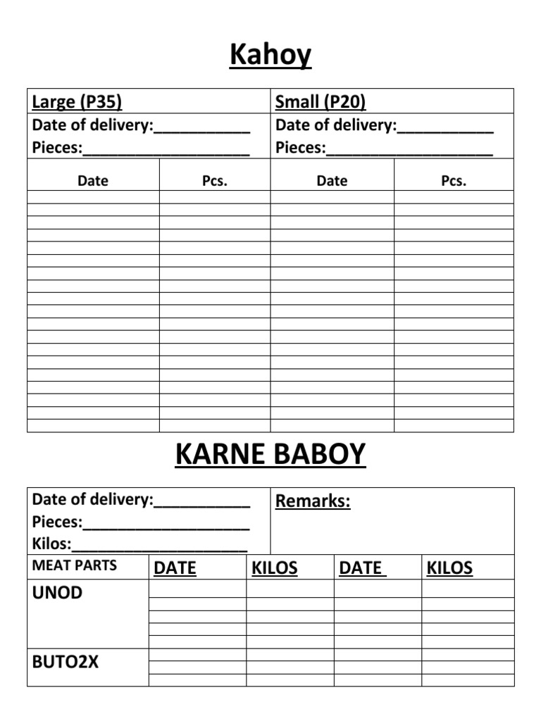 Tindahan Inventory Sheet | PDF | Foods | Cuisine