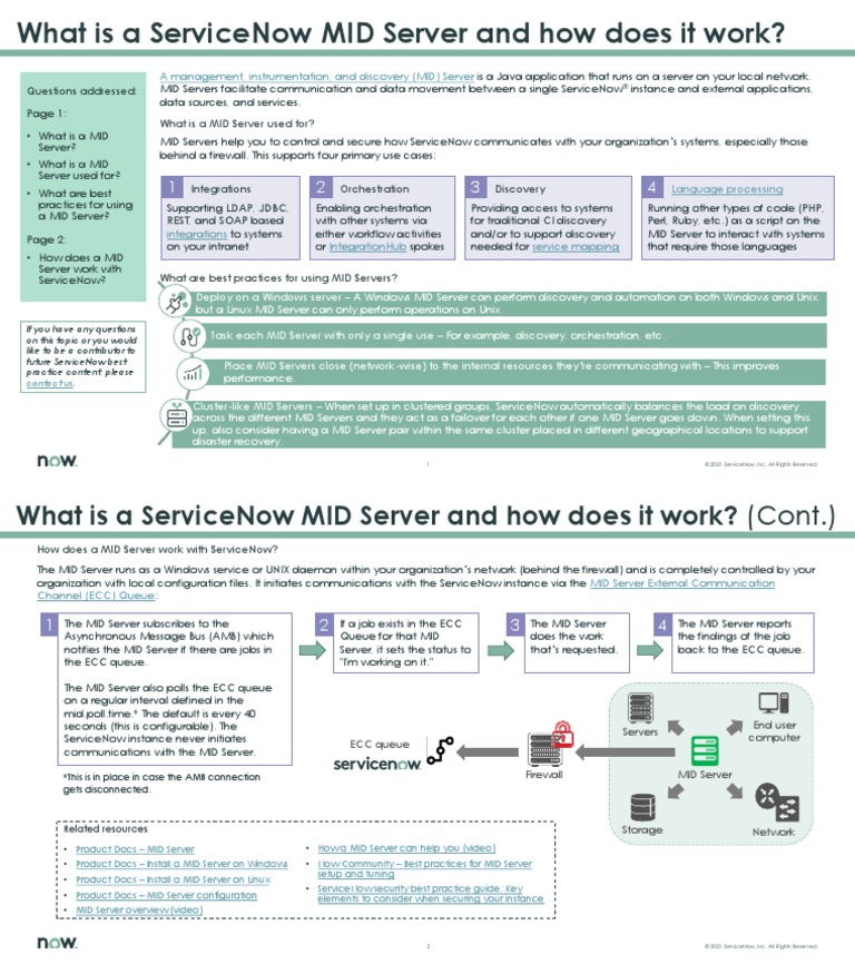 A Management, Instrumentation, and Discovery (MID) Server | PDF ...