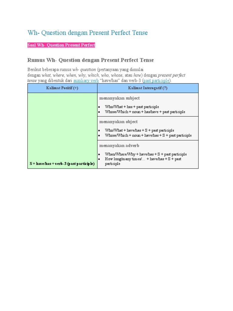 Rumus Wh-Question Dengan Present Perfect Tense | PDF | Grammatical ...