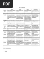 Dance Performance Rubric | PDF | Dances | Performing Arts