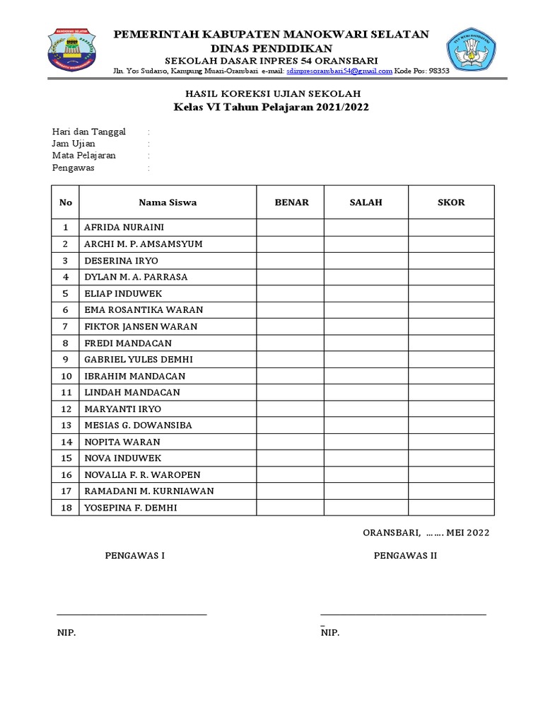 FORM - HASIL PERIKSA KELAS BAHASA INDONESIA - Kelas 6 (Daftar Hadir ...