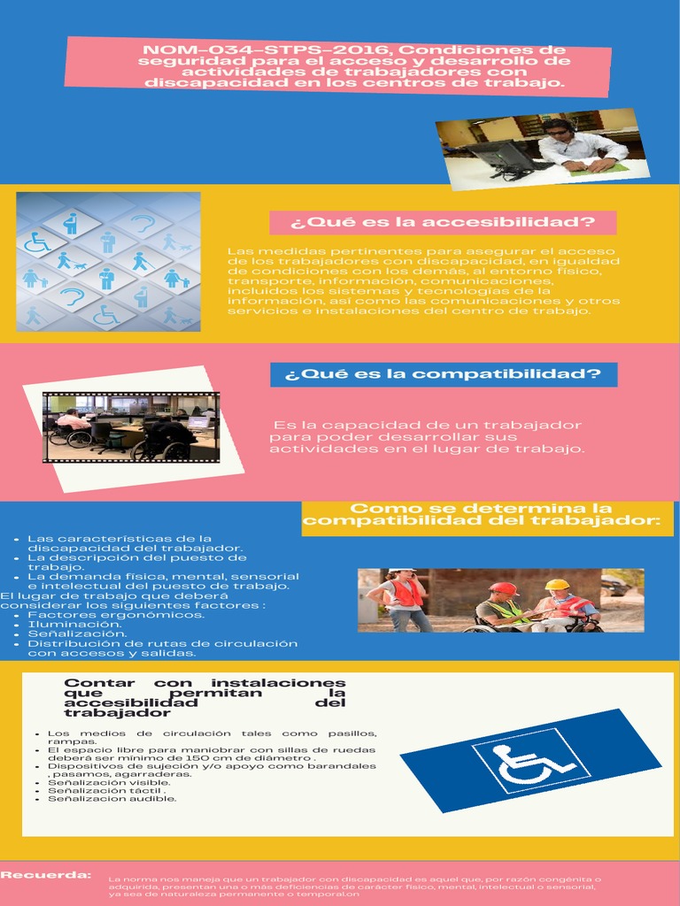 NOM-036-1-STPS-2018, Factores de Riesgo Ergonómico en El Trabajo ...