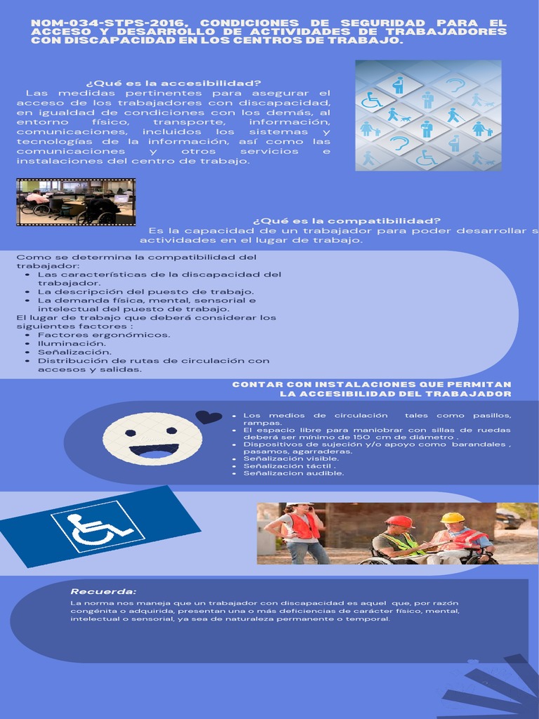 NOM-034-STPS-2016, Condiciones de Seguridad para El Acceso y Desarrollo ...