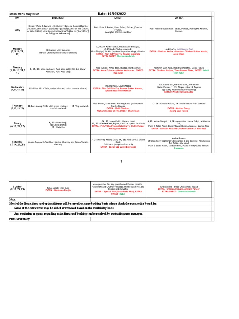 Mess Menu For May 2022 | PDF | Food And Drink | South Asian Cuisine