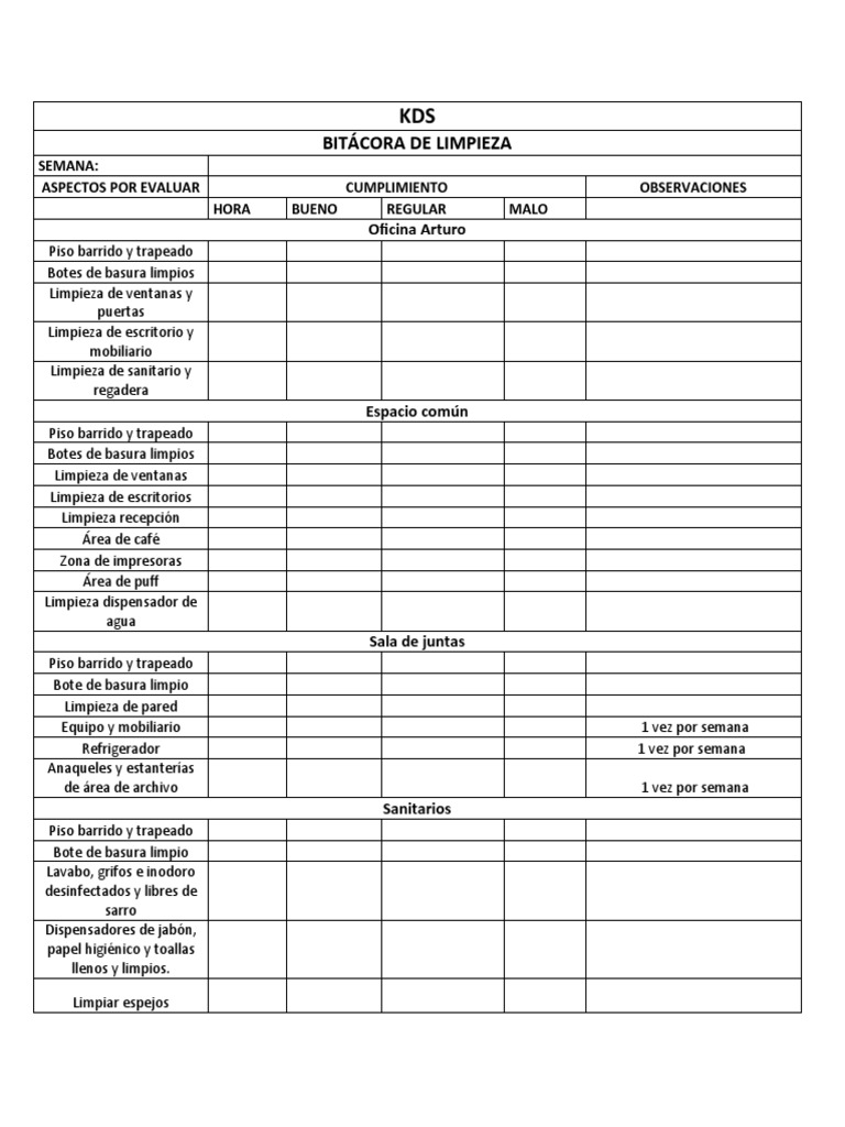 Formato Bitacora de Limpieza | PDF | Cocina | Higiene