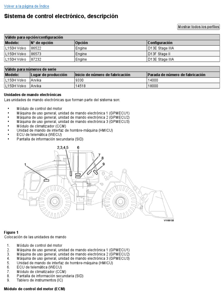 Connection ECM VOLVO | PDF | Software | Programación de computadoras