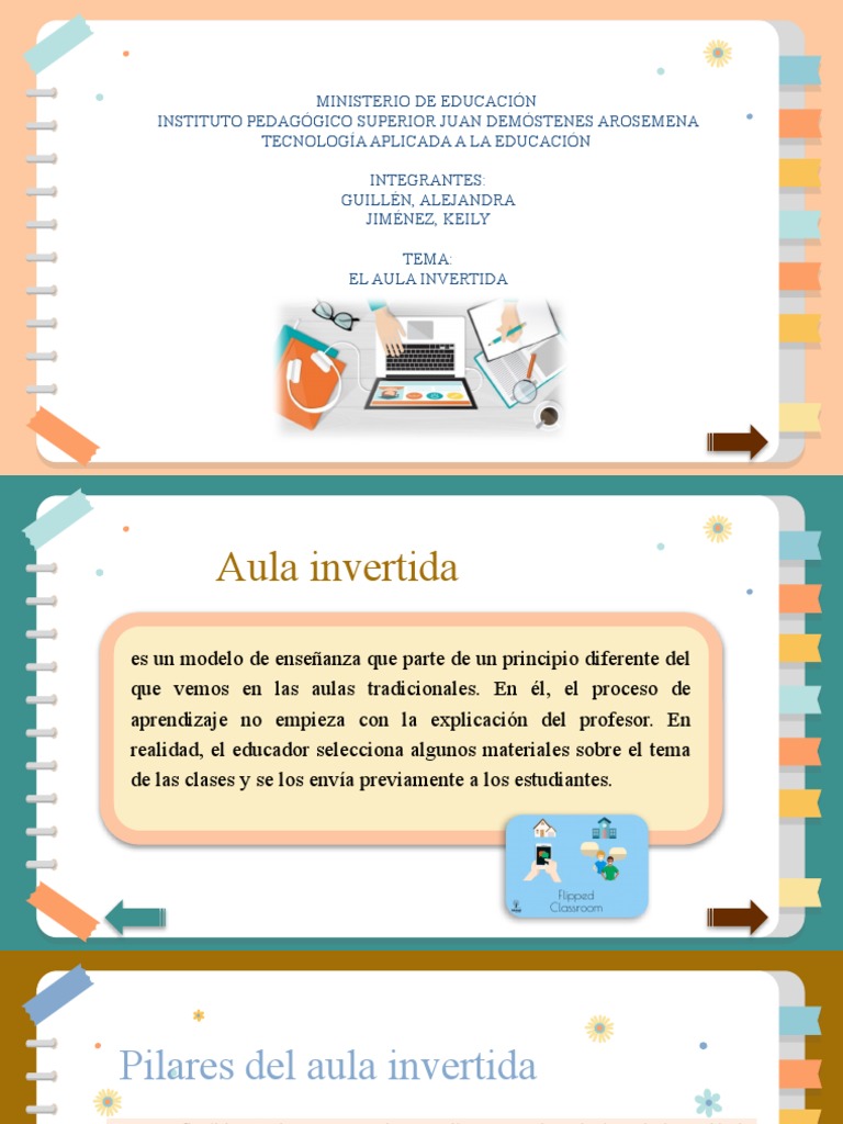 Aula Invertida | PDF