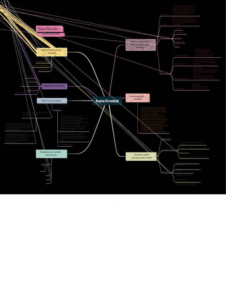 Mind Map 5 | PDF