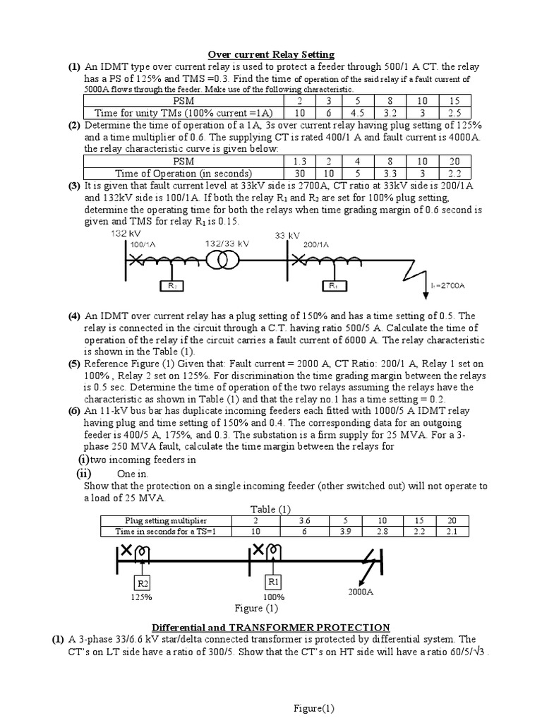 Over current Relay Setting Times | PDF | Electrical Resistance And ...