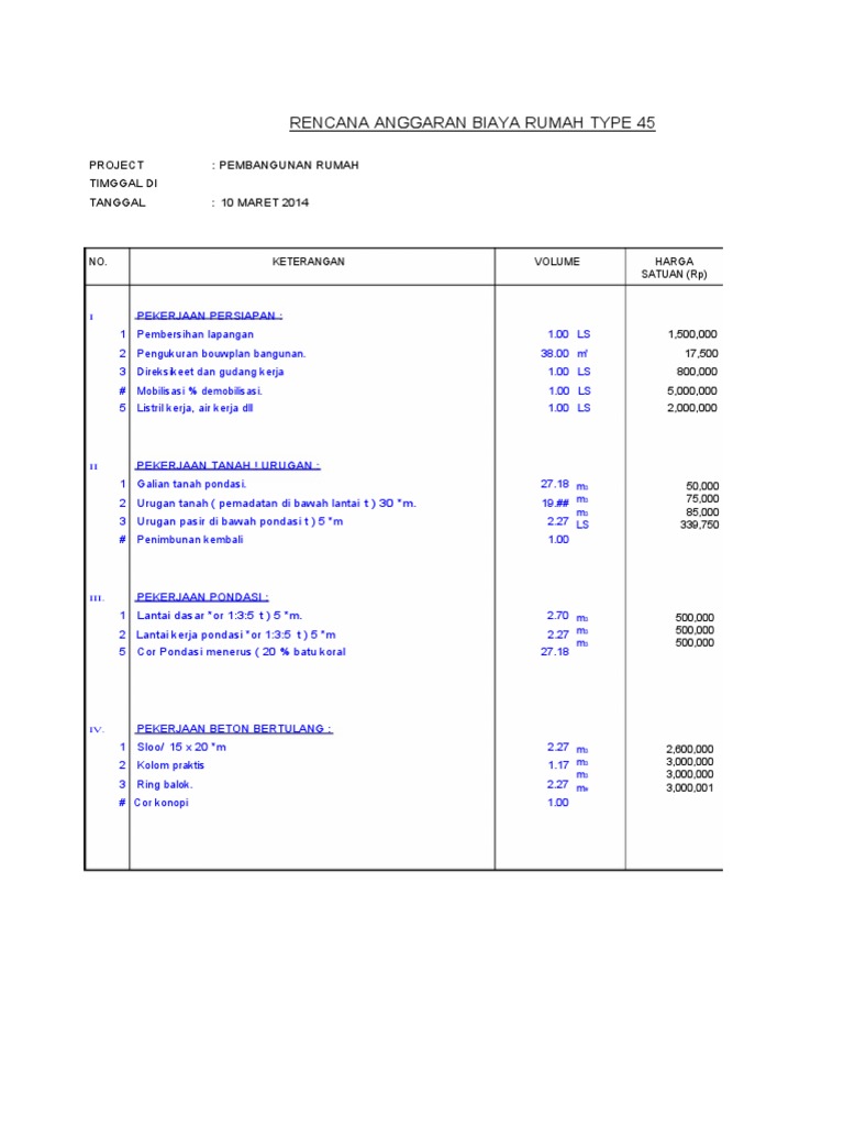 Rab Rumah Type 45 | PDF