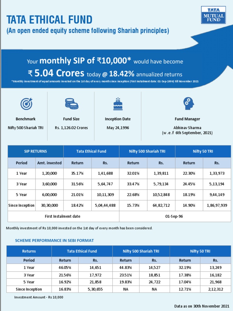 Sip One Pager Tata Ethical Fundad832325d79749b3ac184f9a0dc18c54 | PDF ...