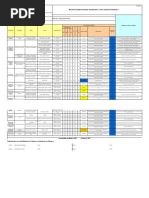 PTS Procedimiento Estandar de Seleccion, Reposicion y Entrega de Epp DS44 | PDF | Seguridad y ...