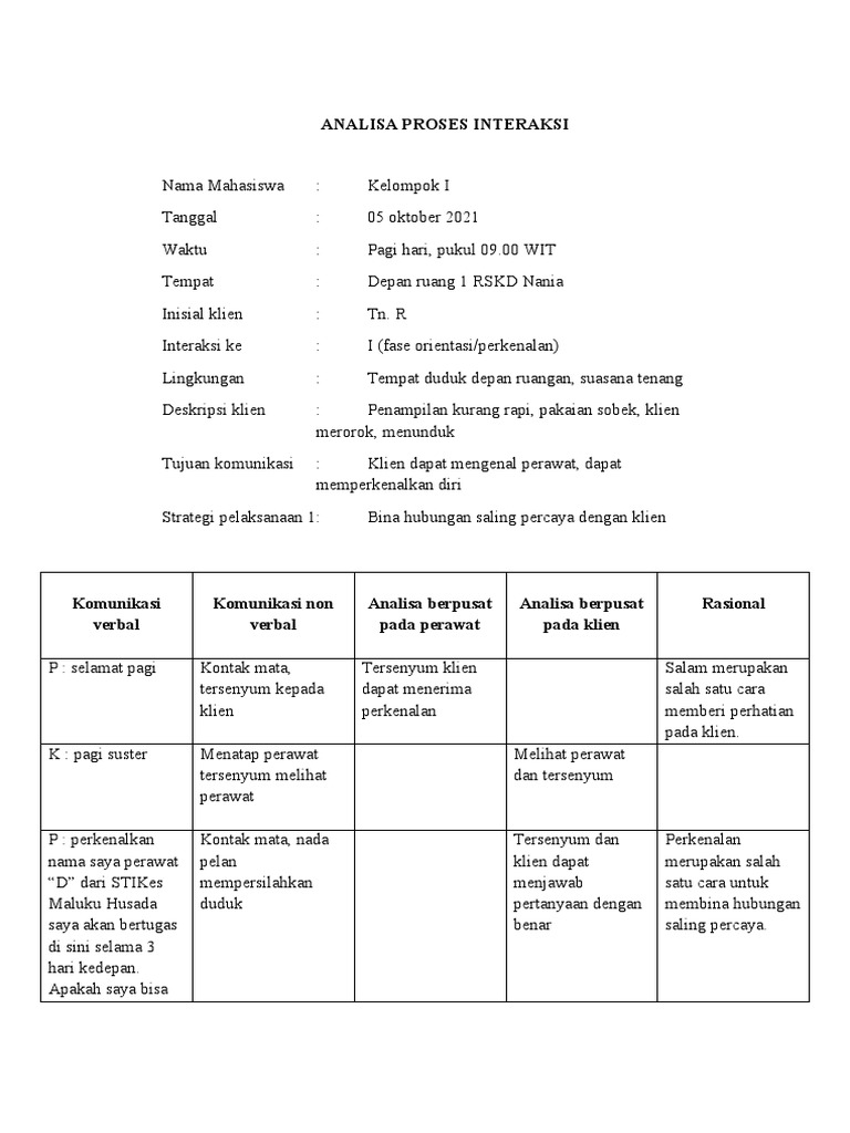 API Waham Kep Jiwa II | PDF