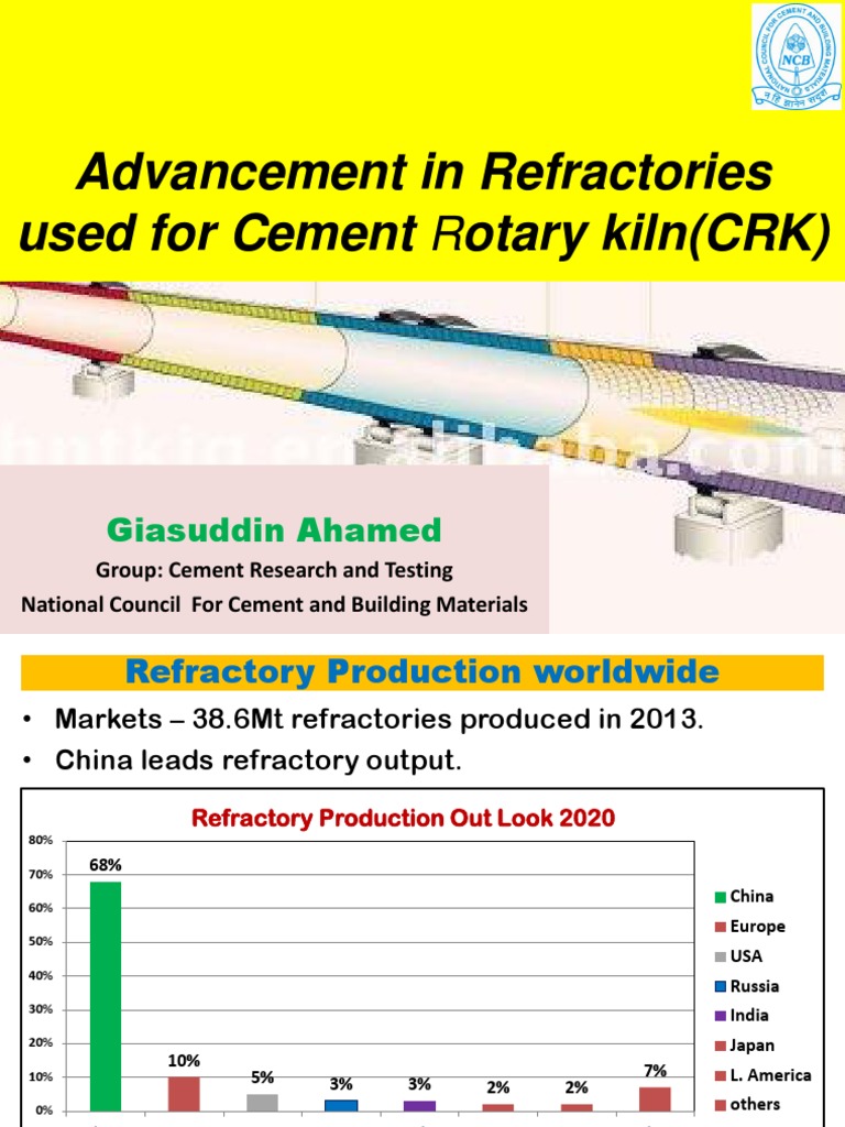 Advanced Refractories for Improved Performance of Cement Rotary Kilns ...