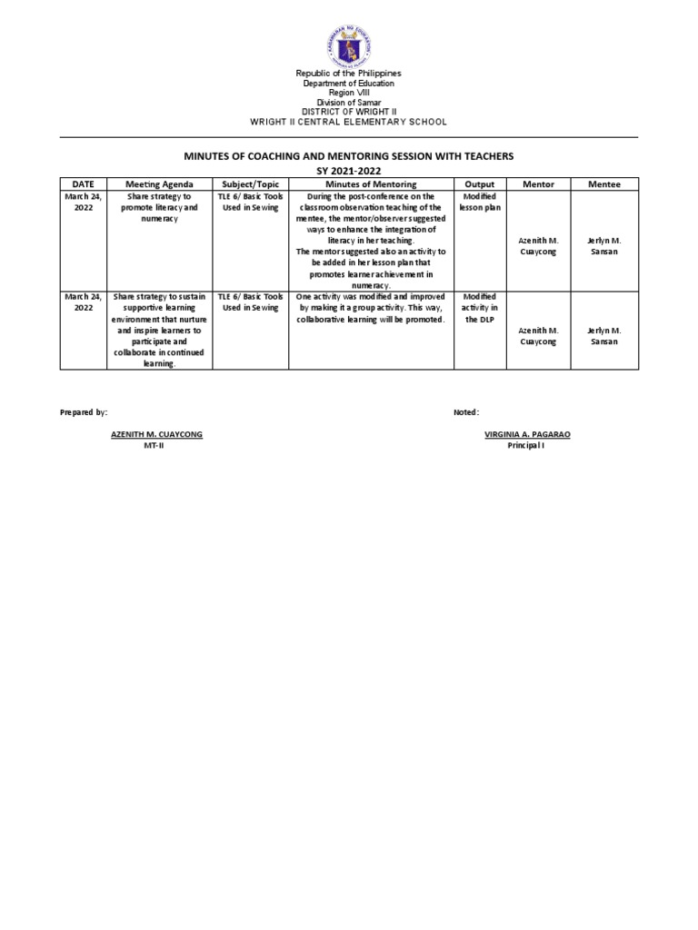 Minutes Of Coaching And Mentoring Session With Teachers Sy 2021 2022