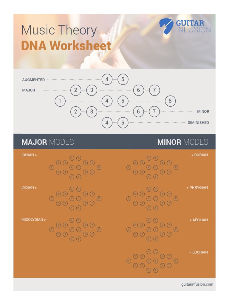 Music Theory DNA Worksheet | PDF | Mode (Music) | Musical Scales