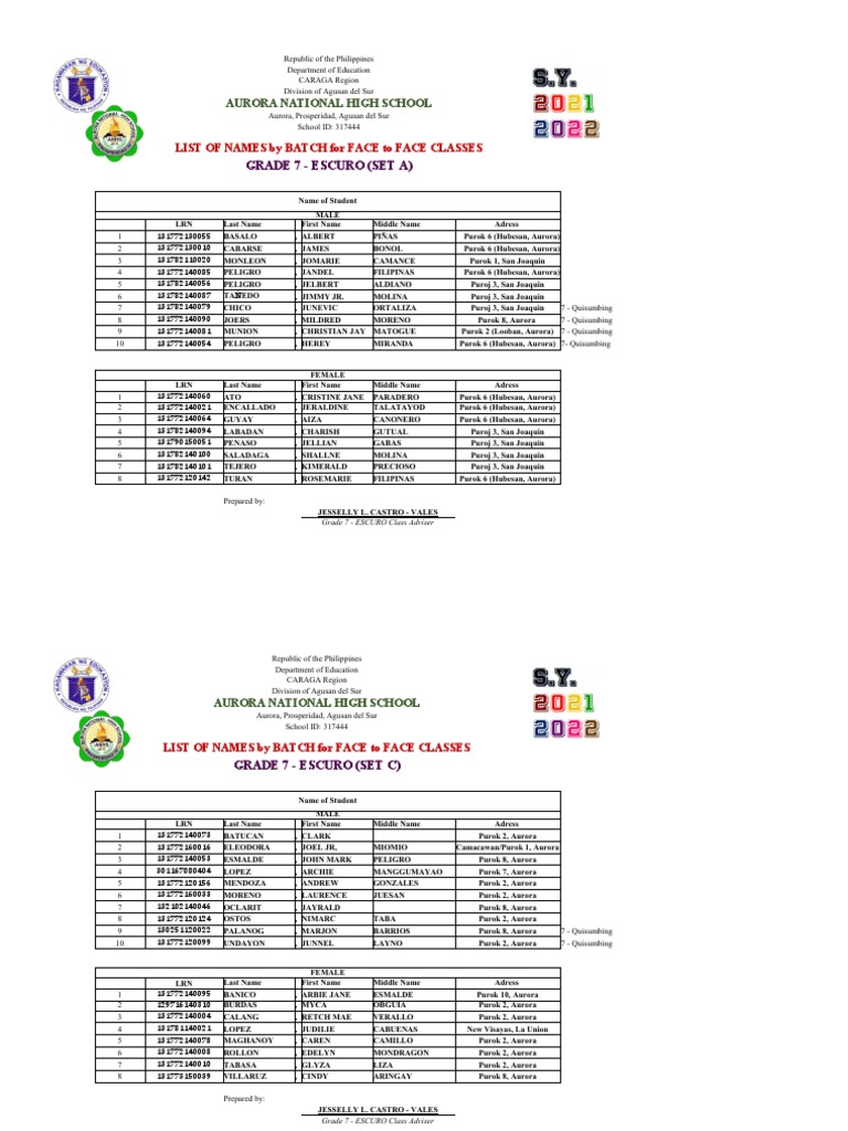 Batch List | PDF | Philippines