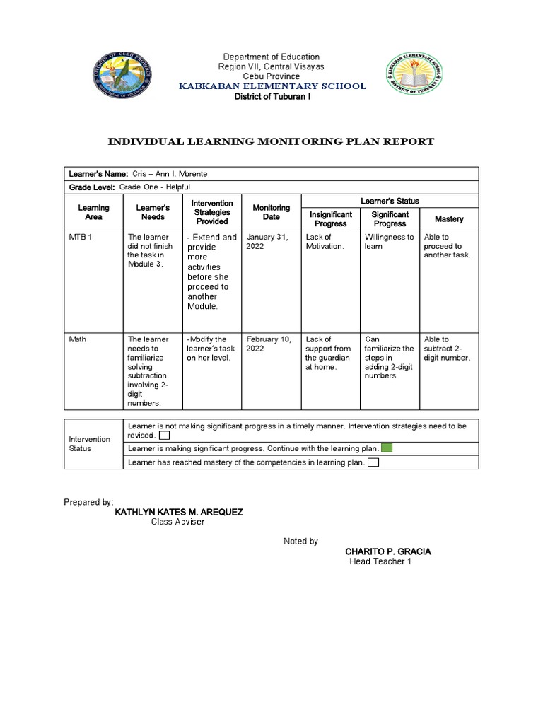 INDIVIDUAL-LEARNING-MONITORING-PLAN-Cris-Ann | PDF | Learning ...