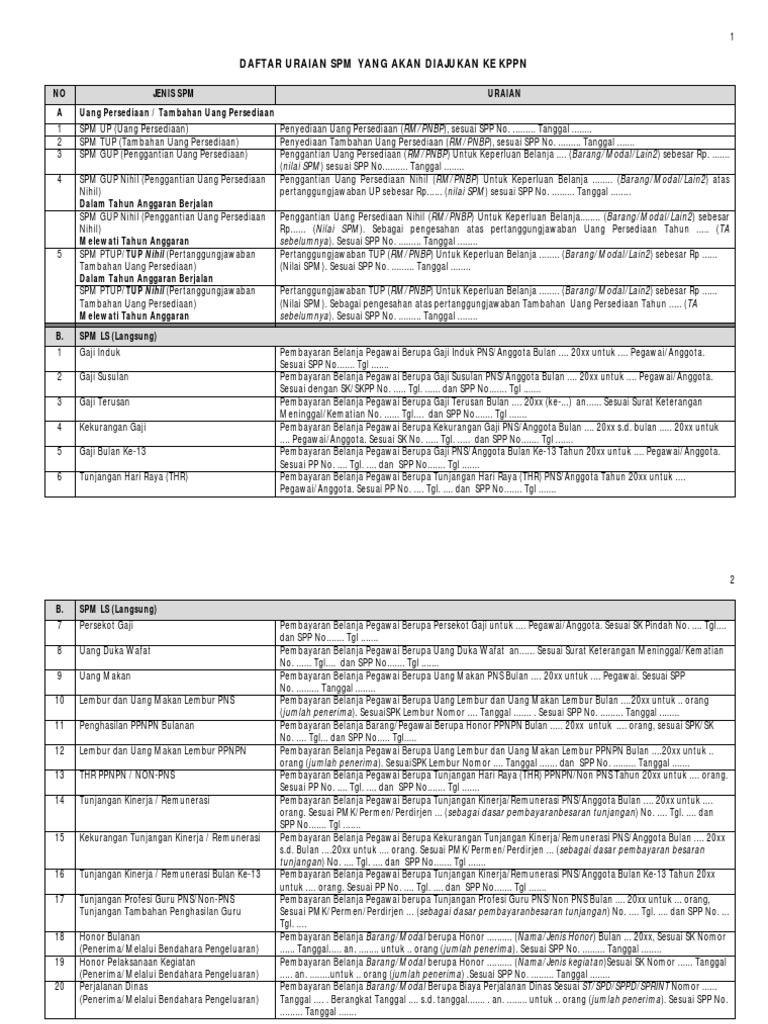 Daftar Uraian SPM Yang Diajukan Ke KPPN-1 | PDF | Pengelolaan Keuangan ...