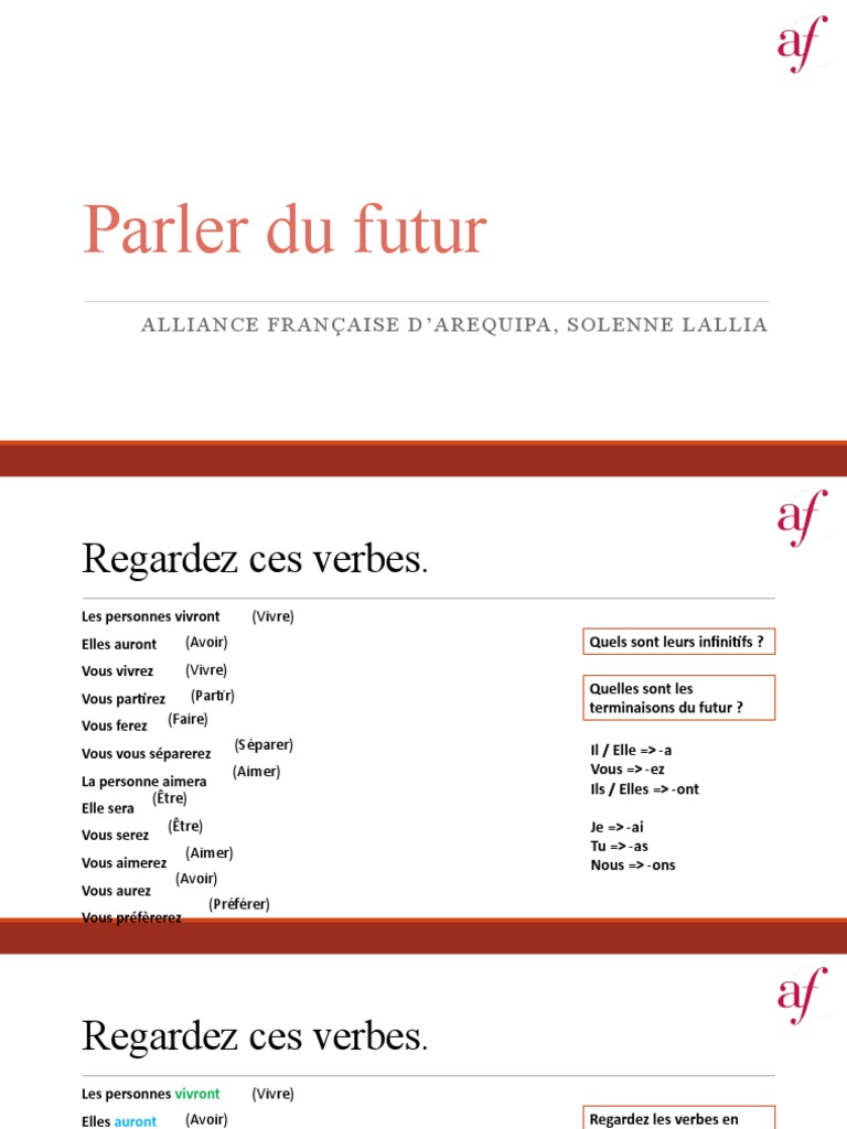 A2-3 Parler Du Futur | PDF | Verbe | Typologie linguistique