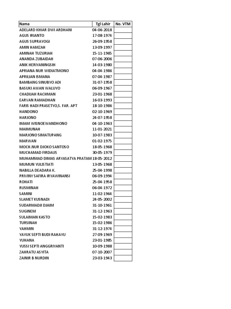 Template Label t7 Excel | PDF | Travel